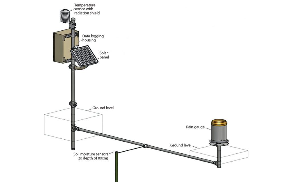 Report monitors hotspots - Local Matters
