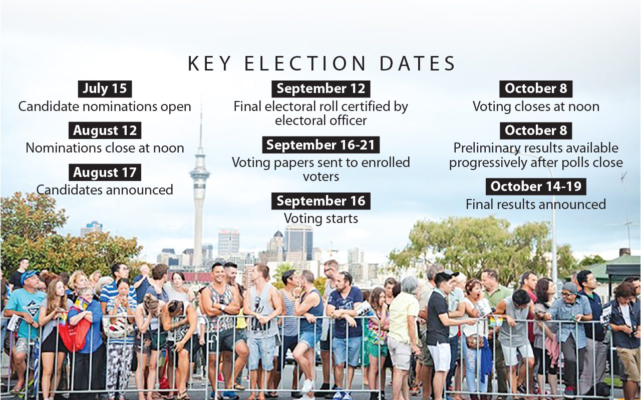 Call for council candidates - Local Matters