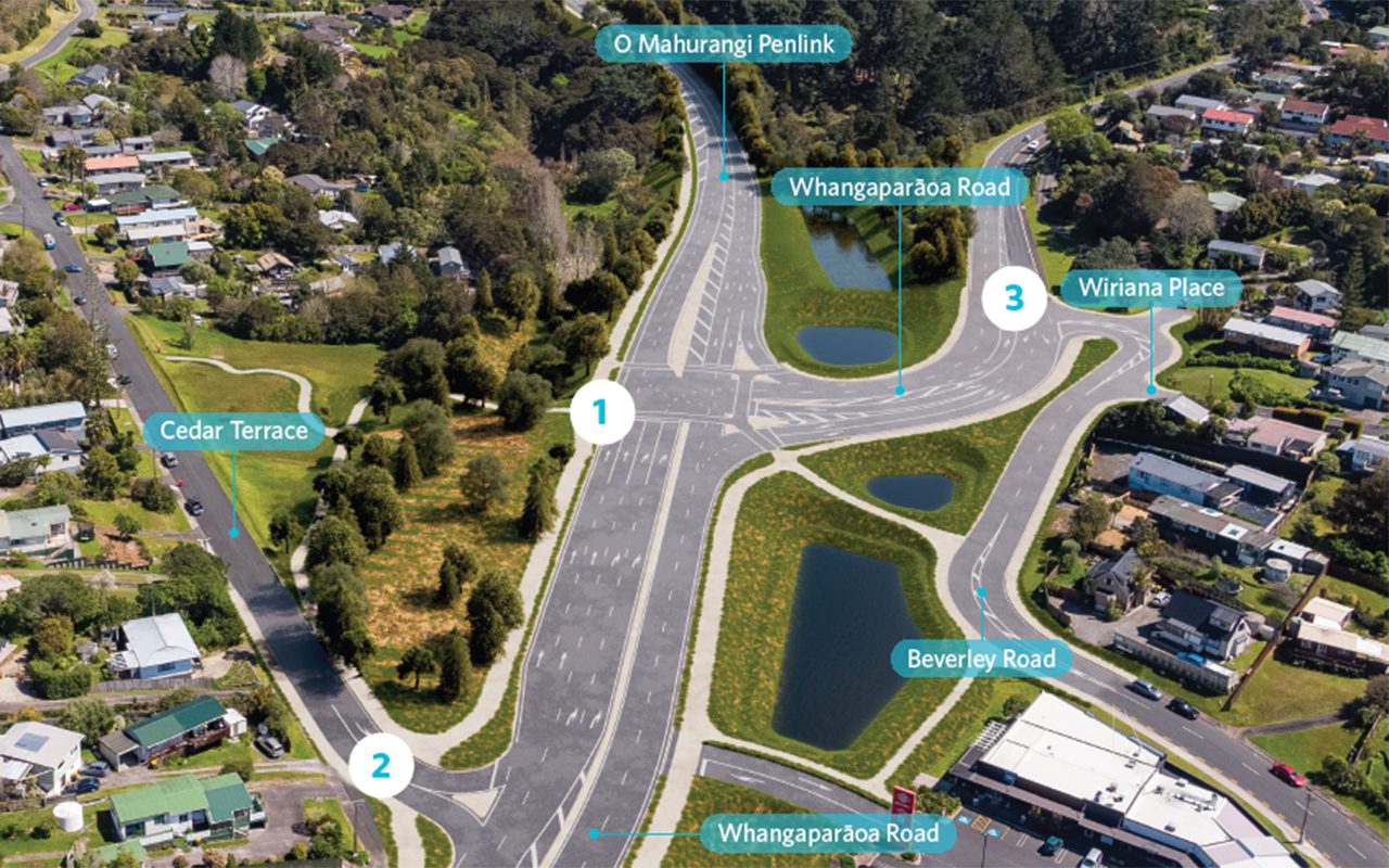 Penlink - Why O Mahurangi? - Local Matters